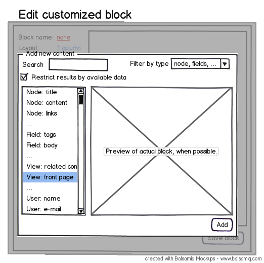 Concept model | Drupal Groups